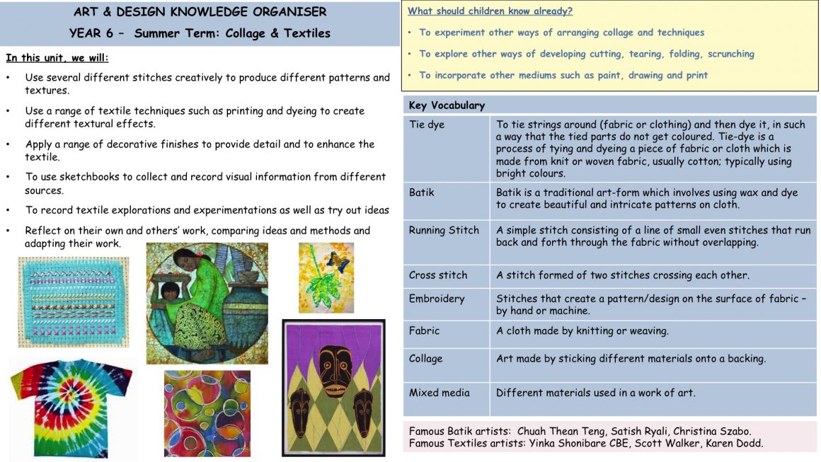 Year 6 - Goodmayes Primary School