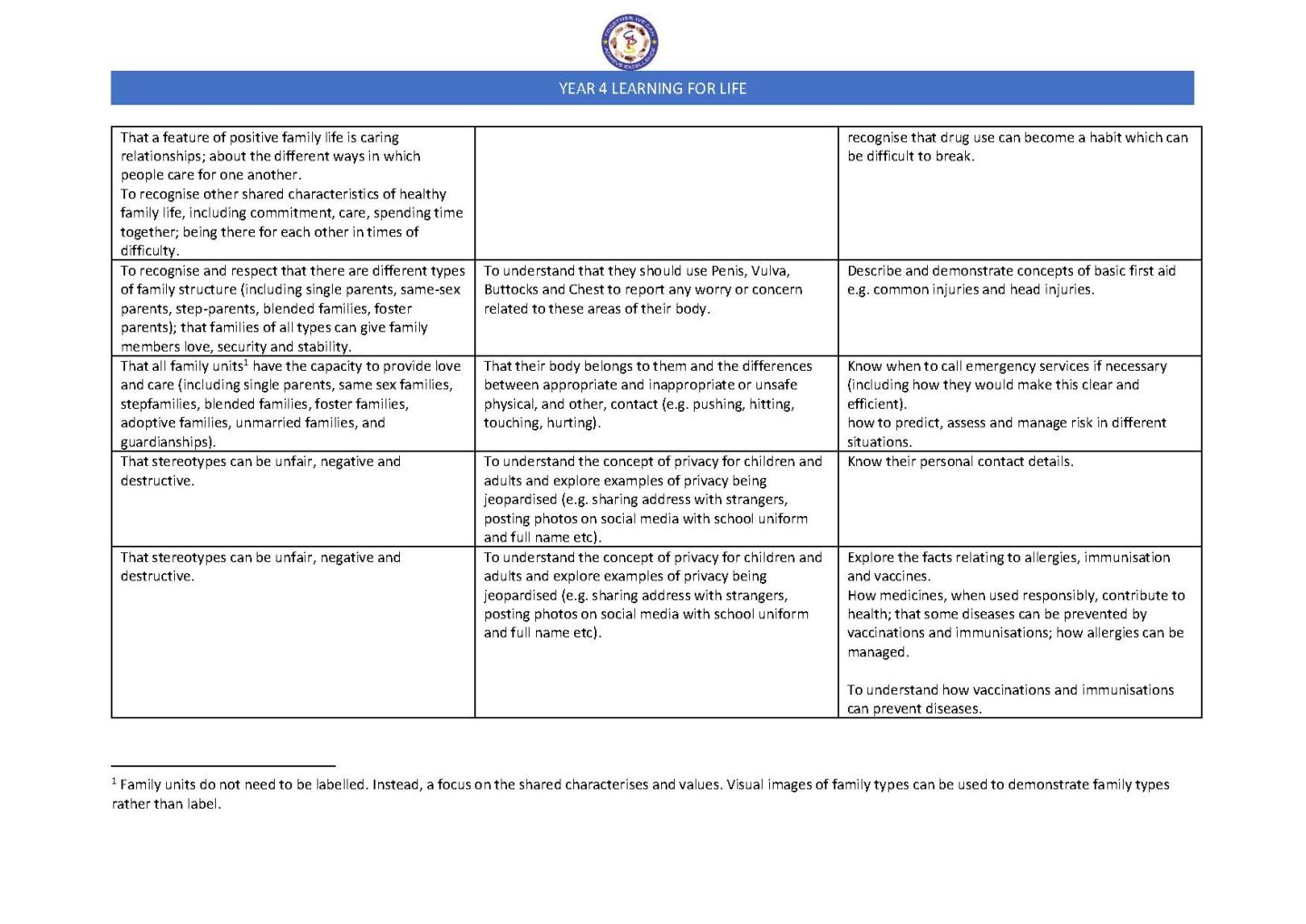 Year 4 - Goodmayes Primary School